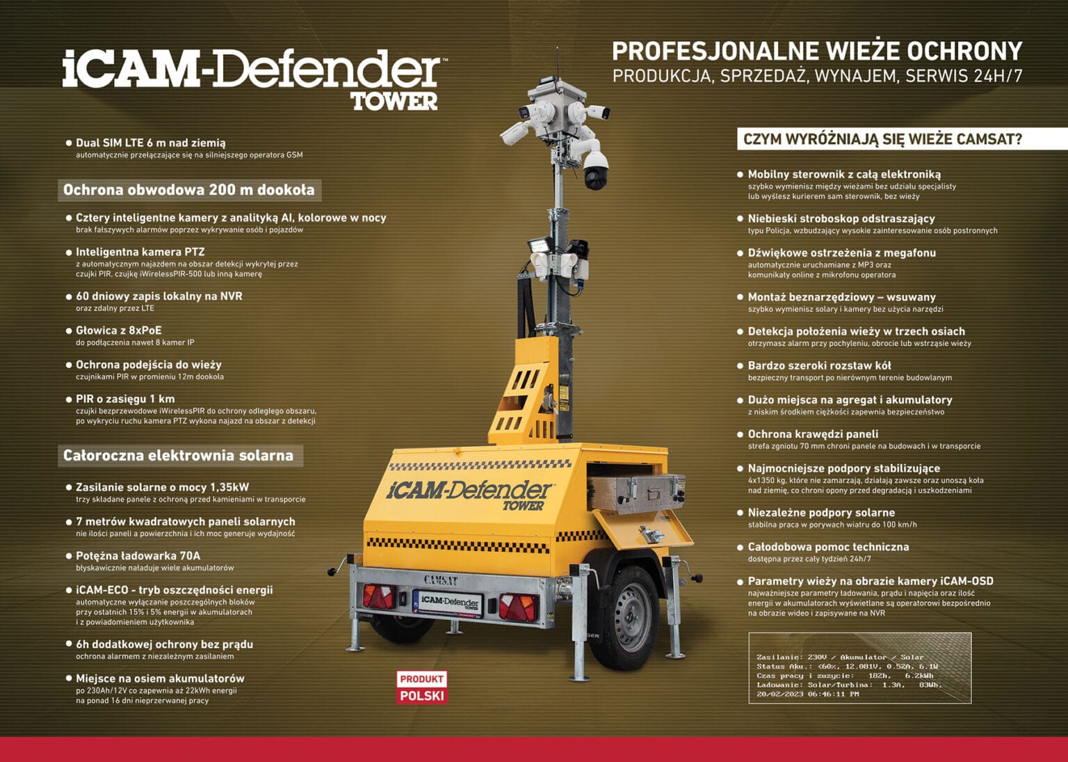 NEW 2024 – iCAM-DefenderTower – Lightweight Rapid Deployment Mobile ...